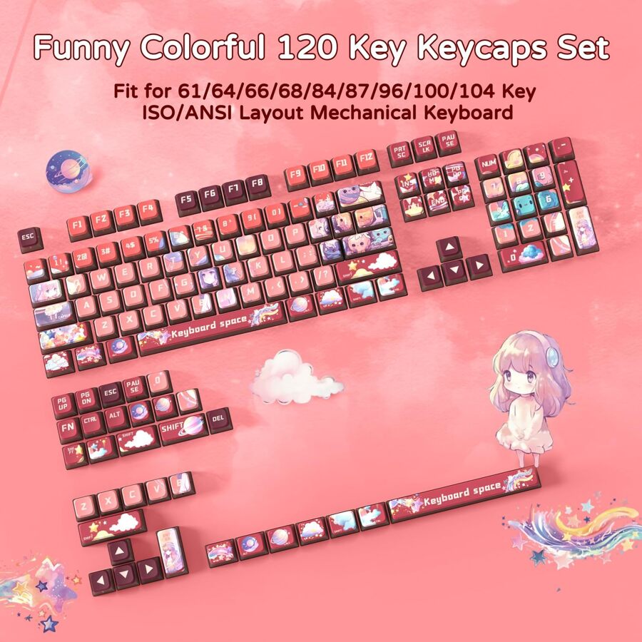 120 Key PBT Pudding Keycap Set ASA Profile with Transluscent PC Layer ...