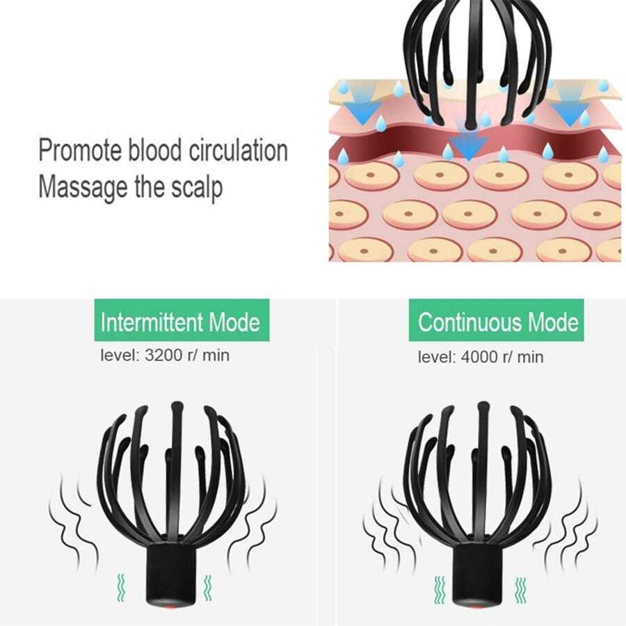 Head Pressure Relief And Relaxation Massager, One Piece With Abs ...