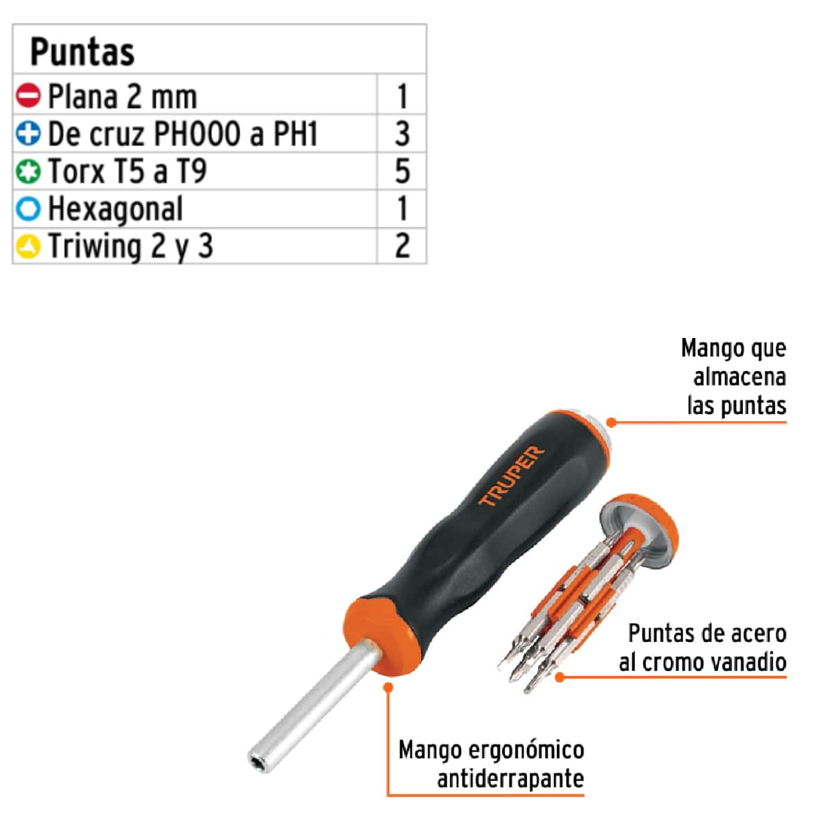 12 In 1 Multi-Point Jeweler's Screwdriver | SHEIN USA