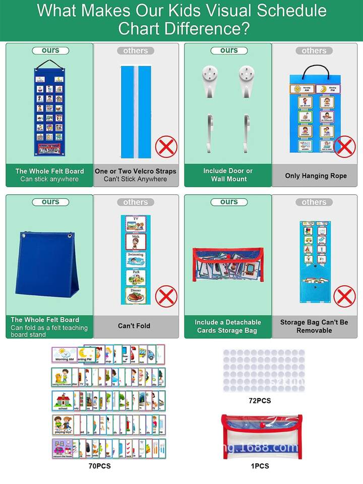 1set 2 In 1 Visual Daily Schedule Calendar Chart For Autistic Children ...