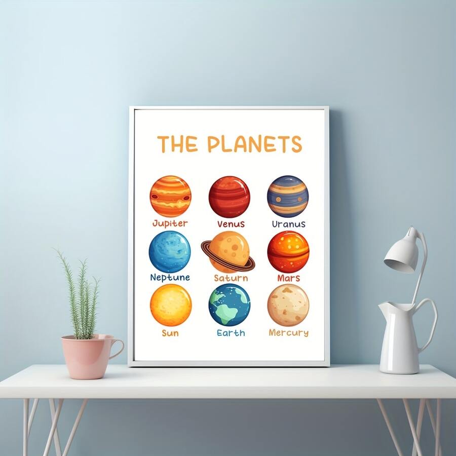 Solar System Poster, Educational Poster, Classroom Poster, Printable ...
