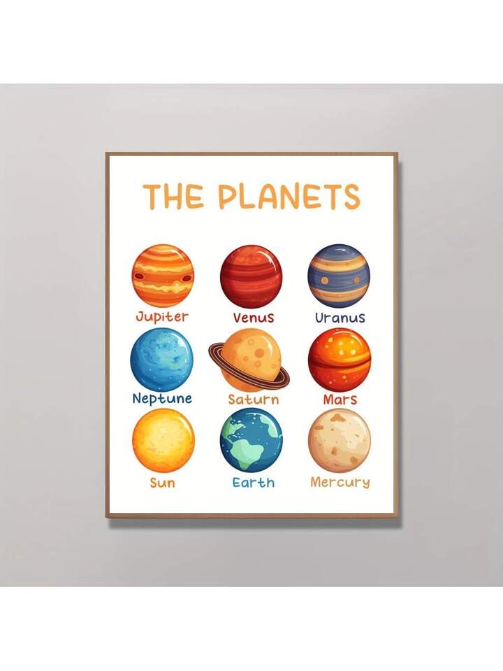 Printable Poster Of Solar System