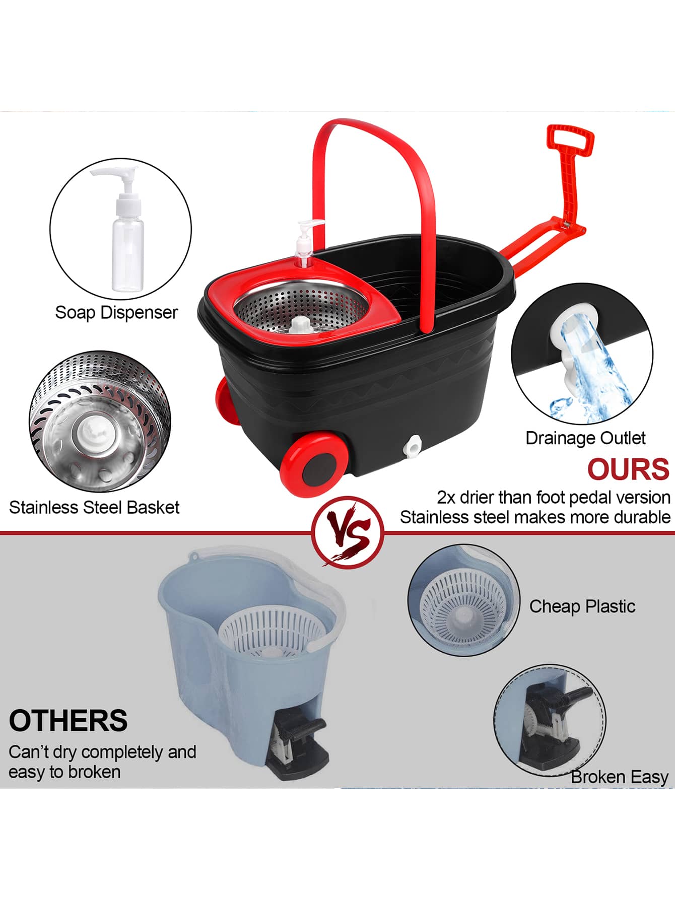 Mop and Bucket Set, 360° Spin Mop and Bucket with Wringer Set on Wheels ...