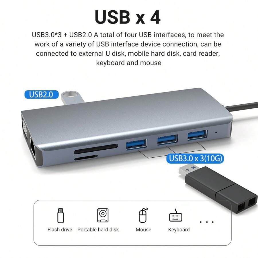 12 in 1 USB C Hub Laptop Docking Station USB Type C Dock with 4K Dual ...