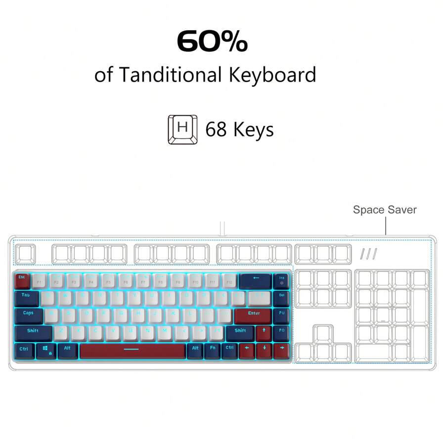 MageGee MageGee Box 65% Gaming Mechanical Keyboard Wired Game Keyboard ...