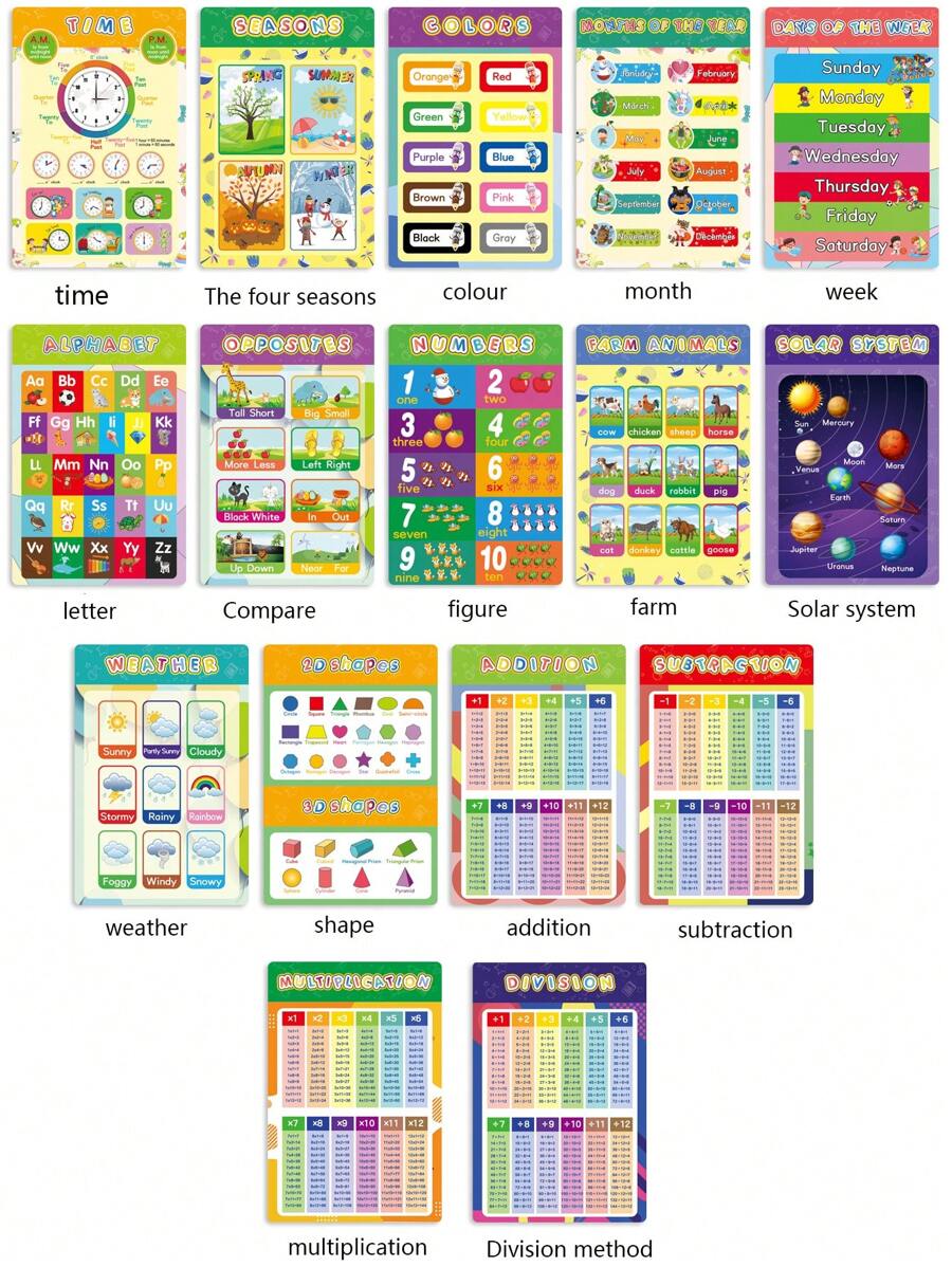 16 Kinderen Opvoeding Posters Voor - K Leren Posters Voor 1-3 ...