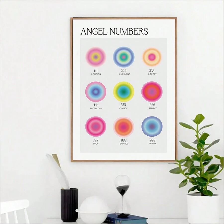 1PC Frameless Angel Numbers Poster Aura Wall Art Room Aesthetic Poster ...