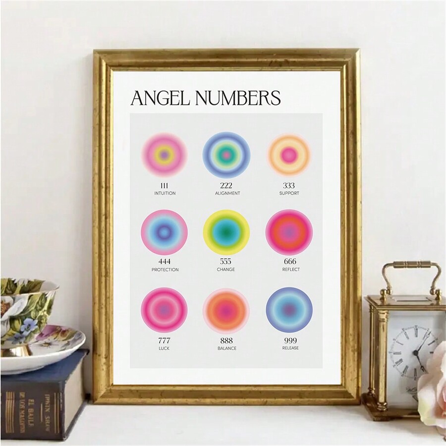 1PC Frameless Angel Numbers Poster Aura Wall Art Room Aesthetic Poster ...
