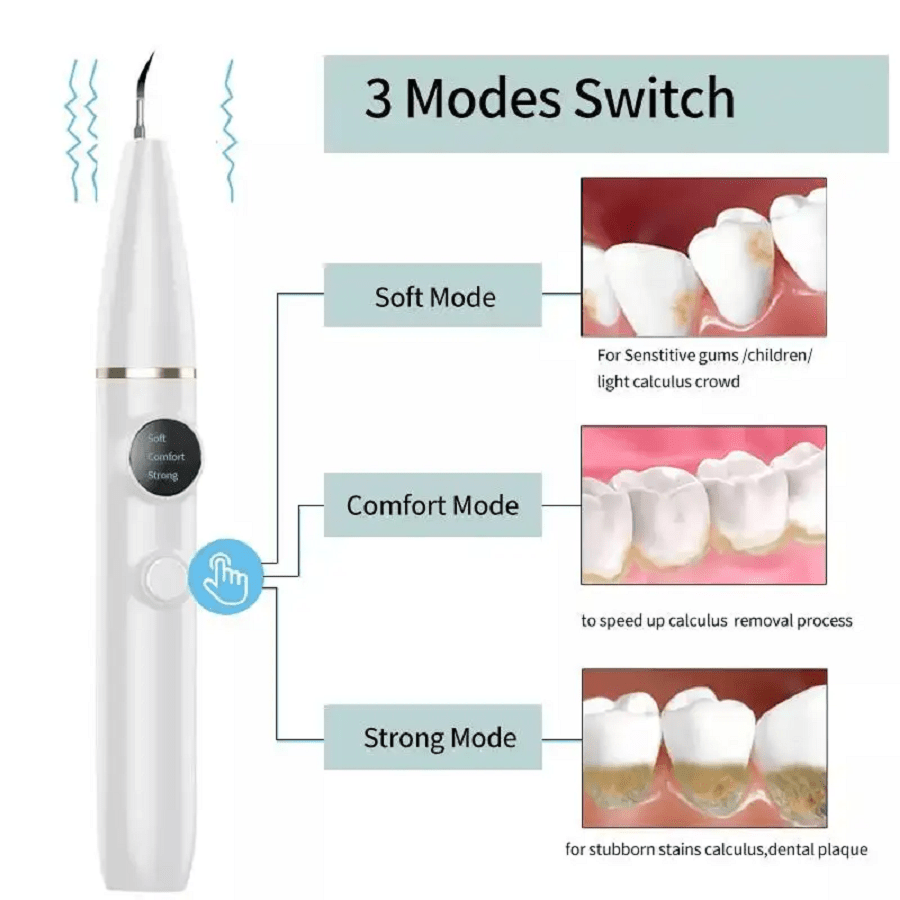 Ultrasonic Tooth Cleaner Hd Camera Dental Scale Remove Teeth Tartar ...