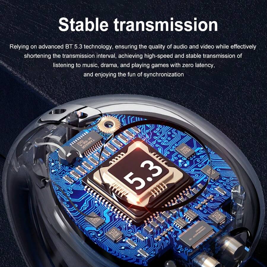 Clip-on Tws Wireless Earphones, Comfortable Fit And Wear Without ...