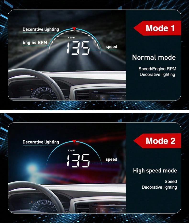OBD2 Head-up Display Digital Projection HUD Gauge Speedometer Car ...