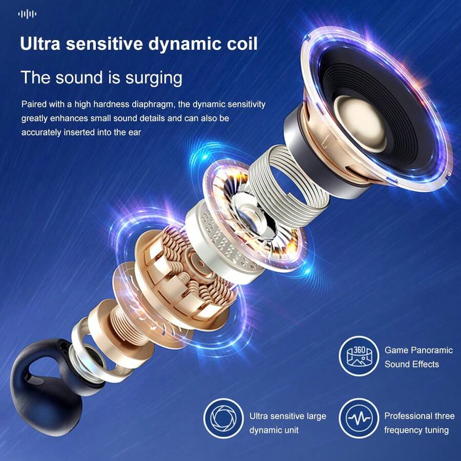 Clip-on Tws Wireless Earphones, Comfortable Fit And Wear Without ...