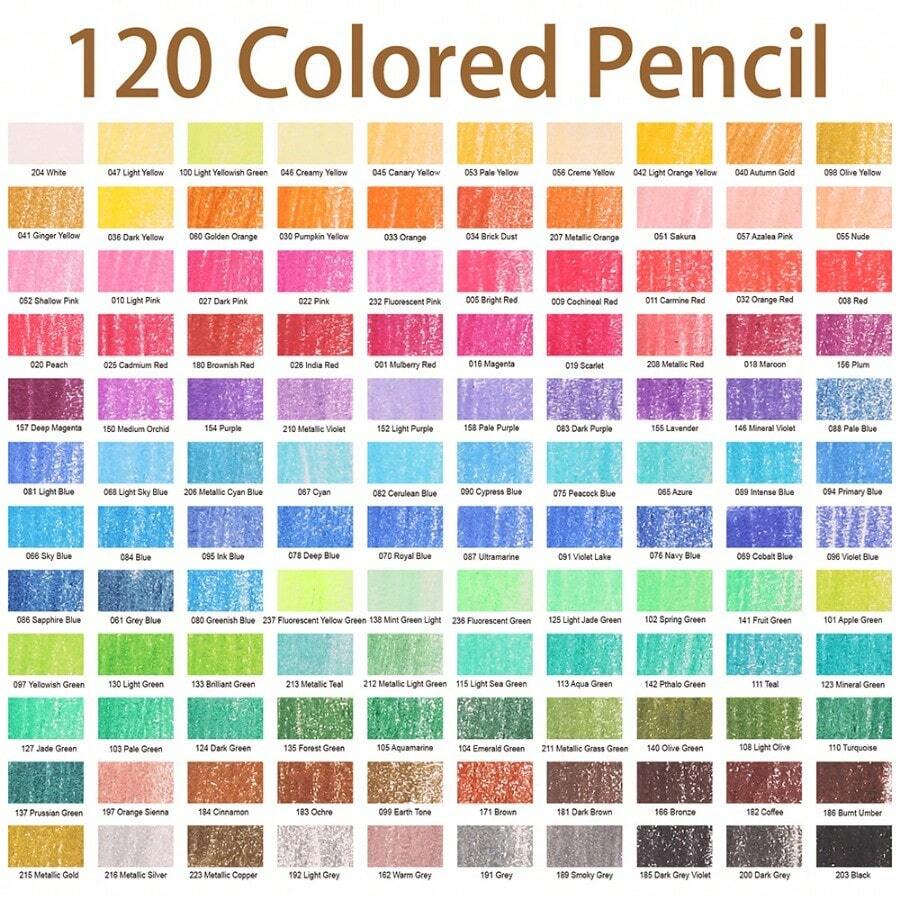 120 Colors Oil Pastel Pencils For Artists - Oil Based Colored Pencils ...