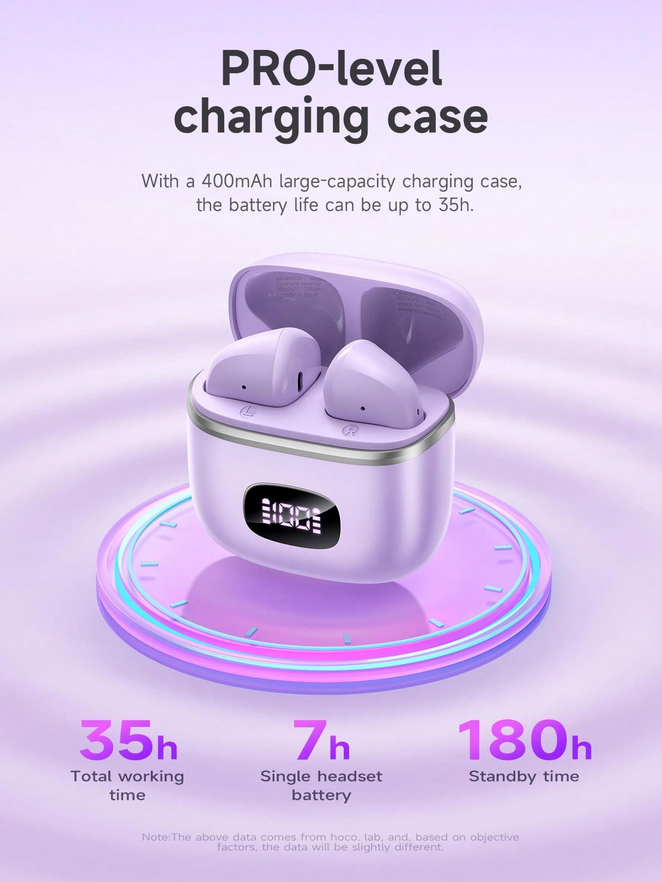 In-ear (Insert) Wireless Earbuds | SHEIN USA