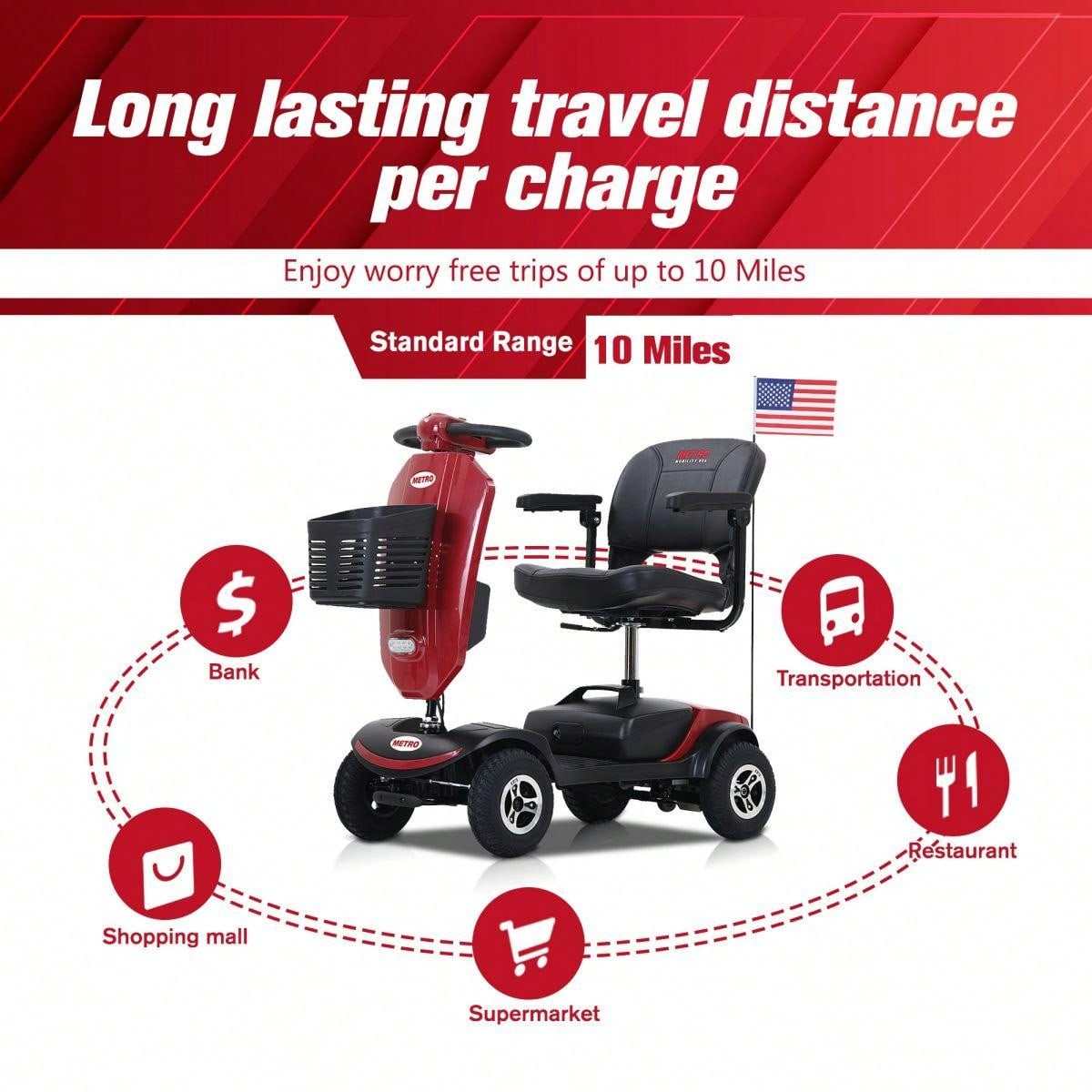 4 Wheels Compact Mobility Scooter W LED Headlight+Windshield+Cupholder ...