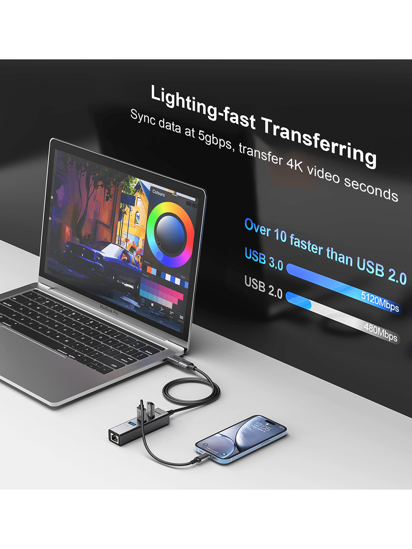 Aceele USB to Ethernet Adapter, USB C to Ethernet, Aluminum 3 Ports USB 3.0 Hub with RJ45 10/100 ...