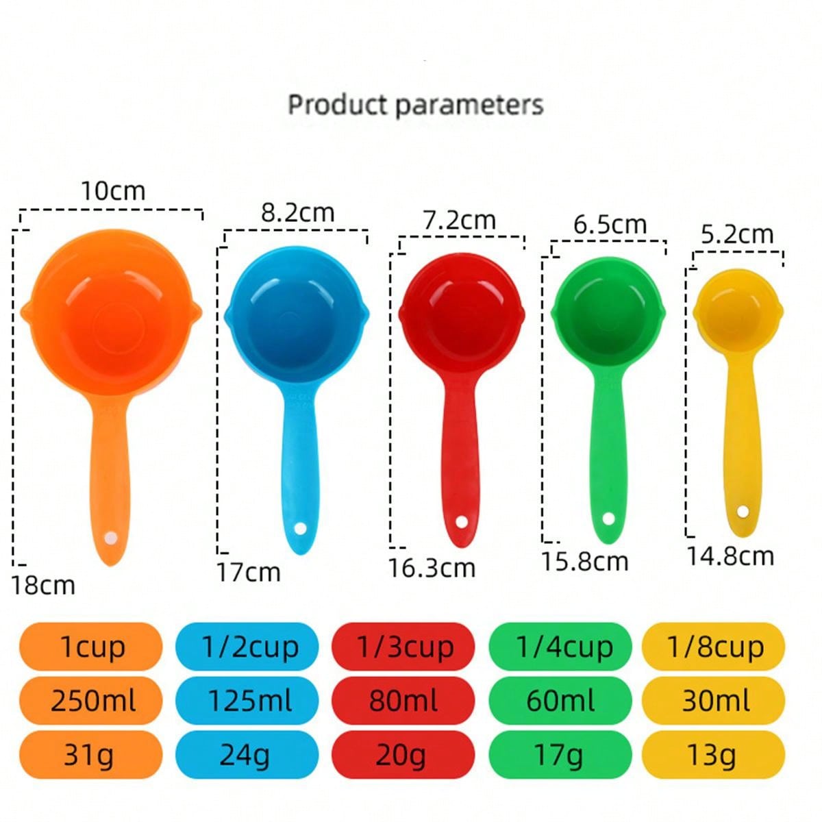 5pcs/Set Rainbow Measuring Spoons & Measuring Cups Combination For ...