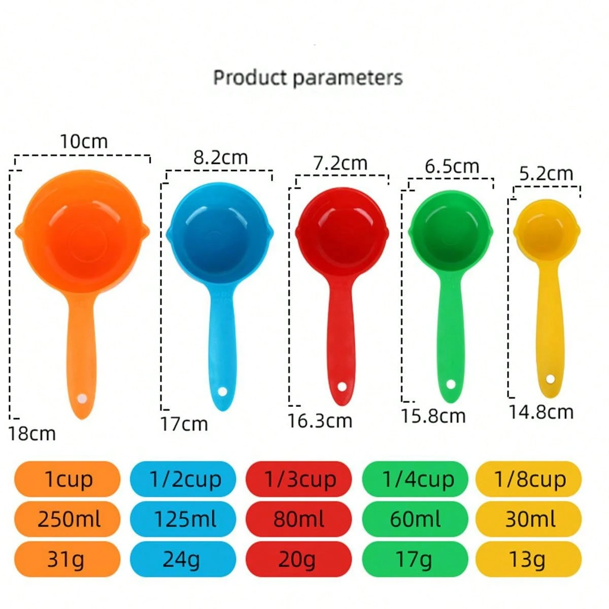 5pcs/Set Colorful Baking Tools, Rainbow Measuring Spoons, Flour Scoops ...