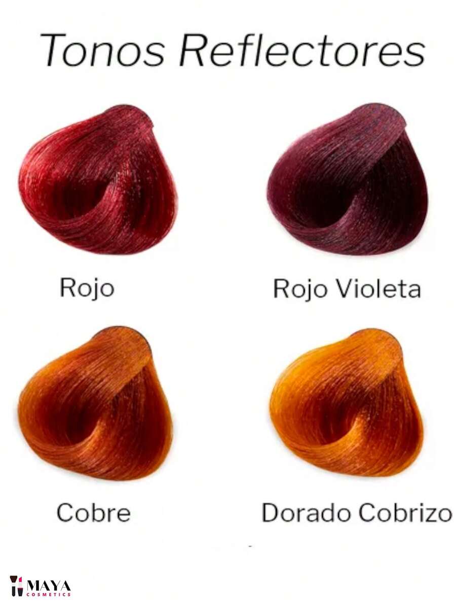 Kit Tinte De Cabello Kuul Funny color reflects Metalicos 90 Ml ...