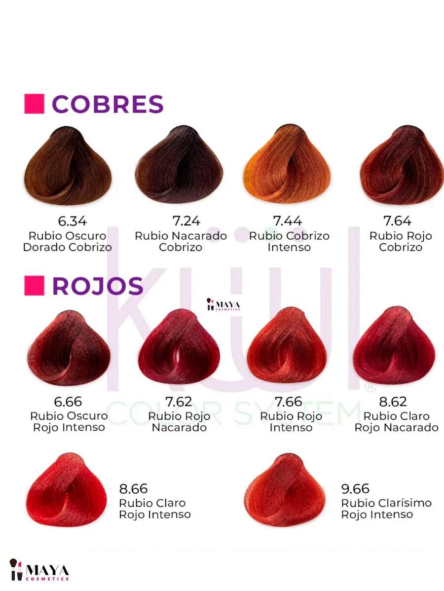 Kit Tinte De Cabello Kuul Funny color reflects Metalicos 90 Ml ...