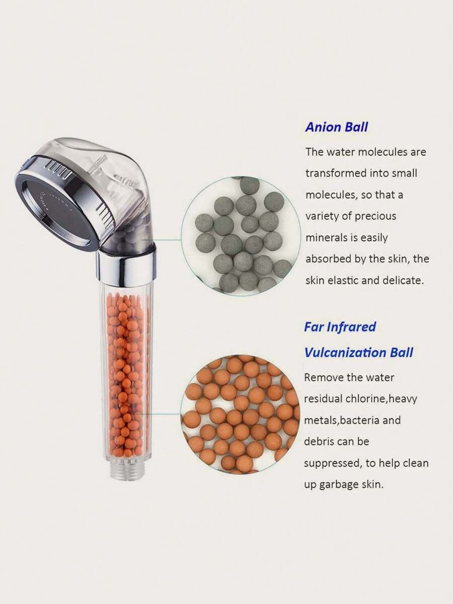 Filtered Shower Head With High Pressure And Water Saving, Equipped With ...