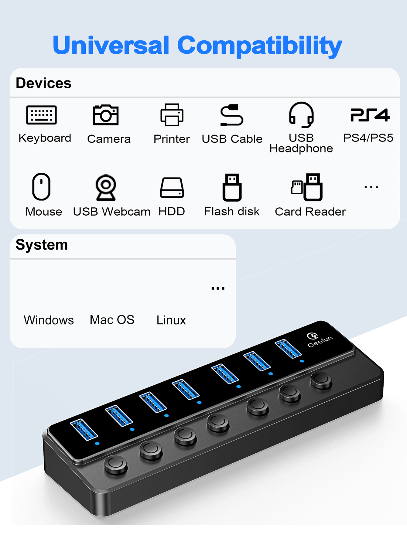 7-Port USB 3.0 Hub, Aceele 3.0 Powered, USB Adapter USB Extender USB Port Expander USB hub for ...