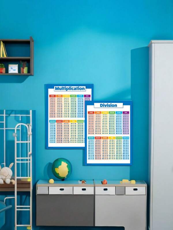 1pc-a3 Multiplication And Division Chart Poster - Perfect Classroom ...