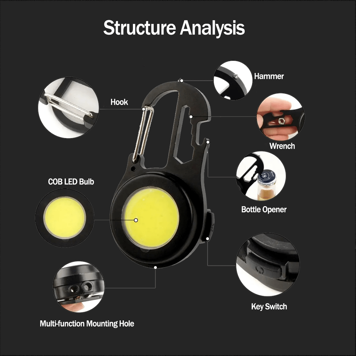 For 500Mah Brightest Rechargeable Led Keychain Light Led Flashlight Usb ...