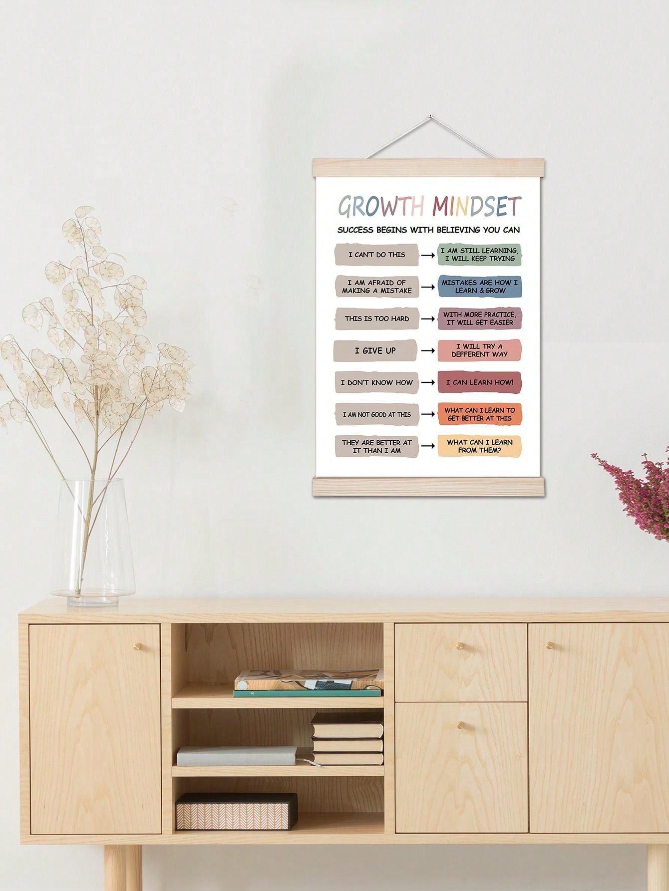 Diy Framed Canvas, 31x44cm, Growth Mindset Bohemian Classroom ...