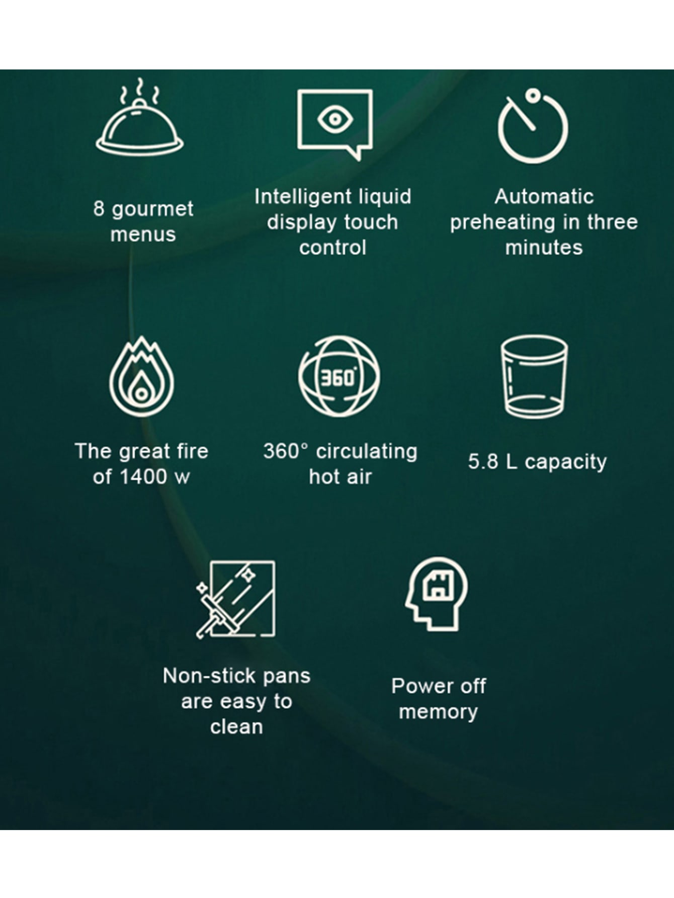 Friteuse à air 4,5 l, friteuse à air intelligente à écran tactile ...