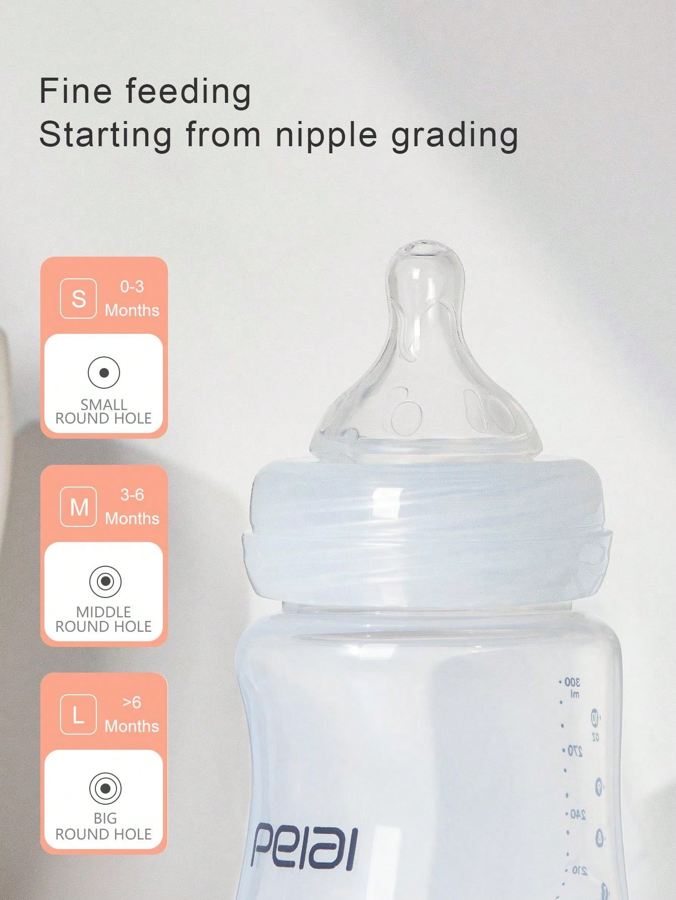 1pc Wide Neck Baby Bottle With Pp Material & Realistic Nipple Design ...
