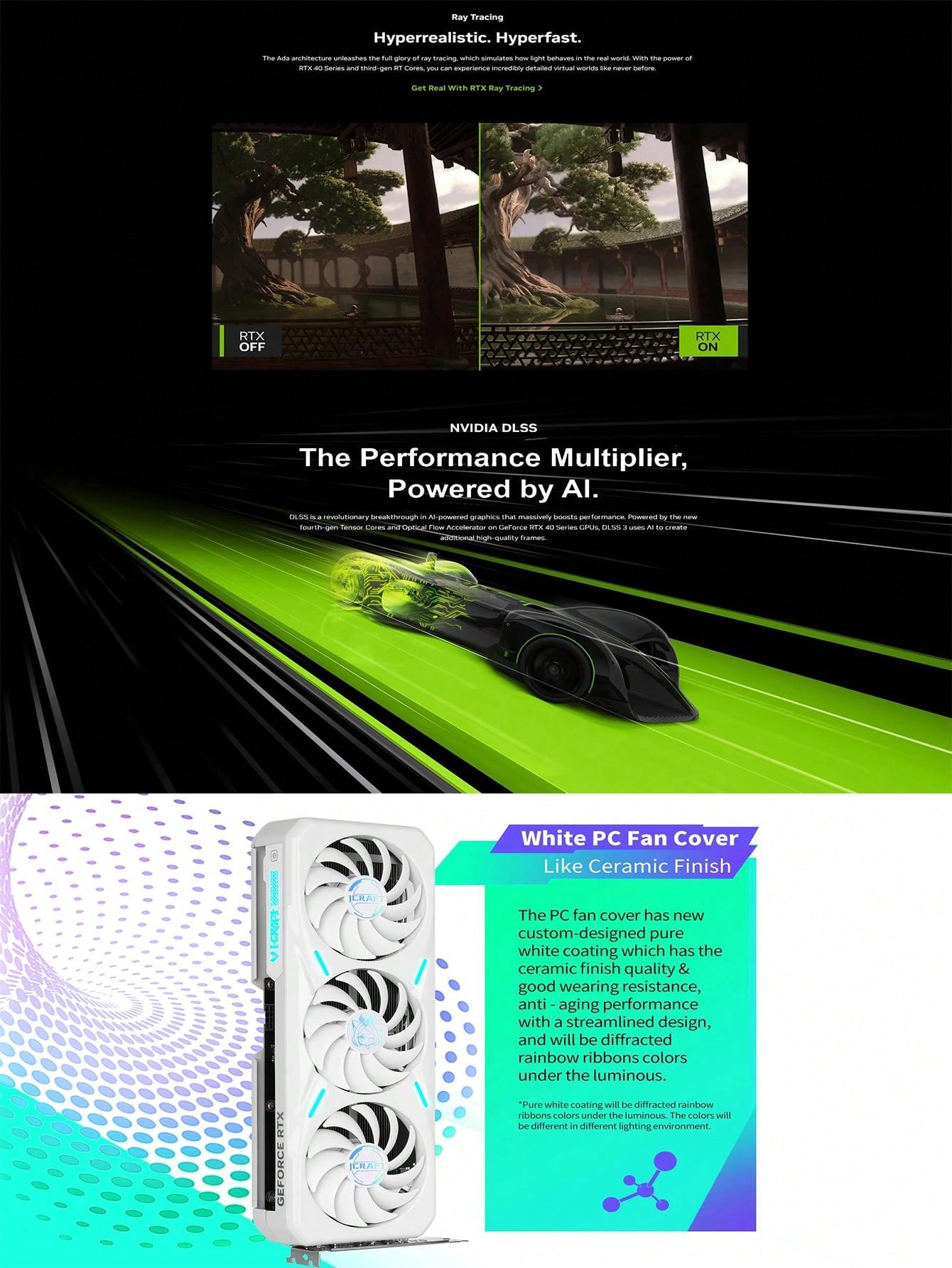 MAXSUN Graphics Cards RTX 4060 iCraft OC8G GDDR6 GPU 128bit PCI Express ...