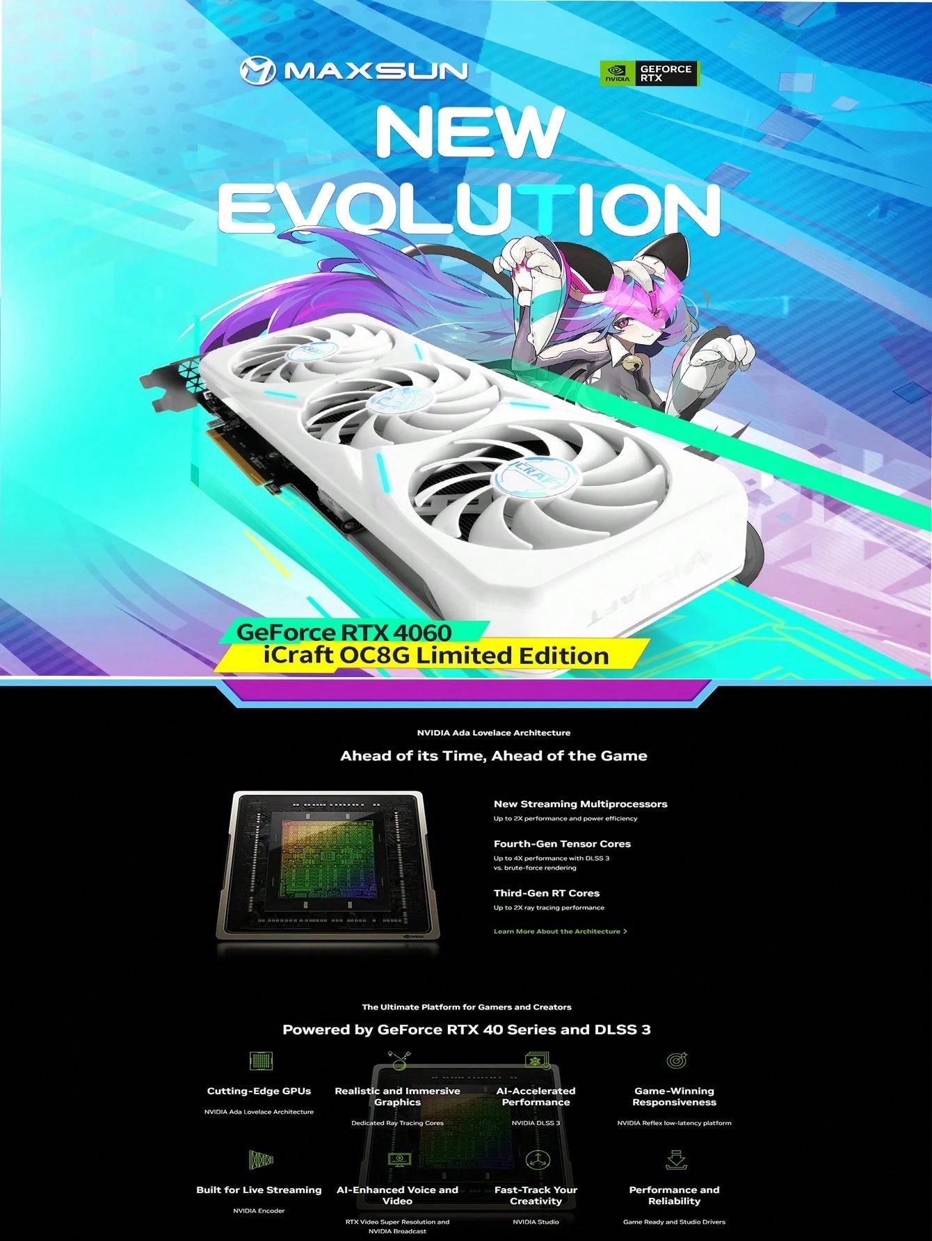 MAXSUN Graphics Cards RTX 4060 iCraft OC8G GDDR6 GPU 128bit PCI Express ...