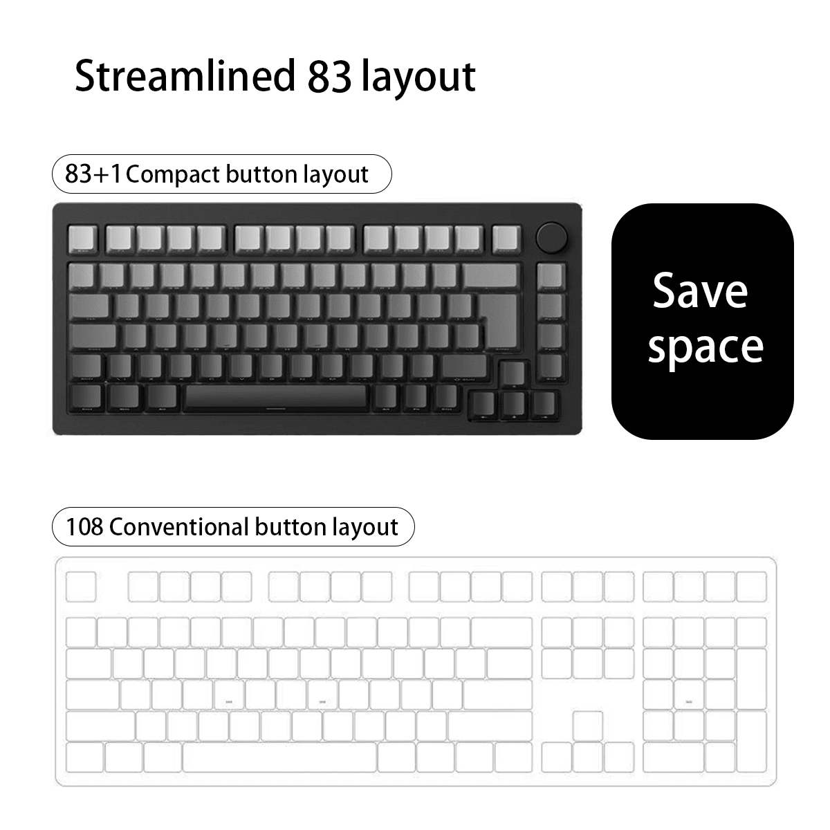 Monsgeek M1W UK edition 1 Black gray gradient side carved aluminum ...