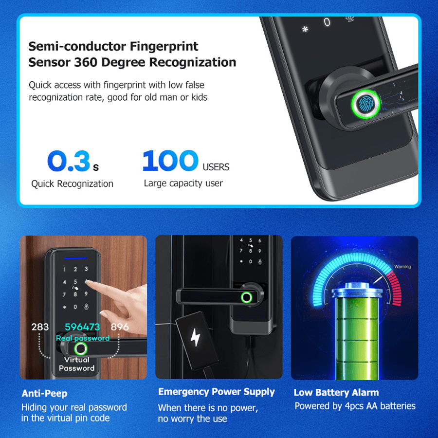 Smart Lock,5-in-1 Keyless Entry Door Locks,Smart Door Lock Fingerprint ...