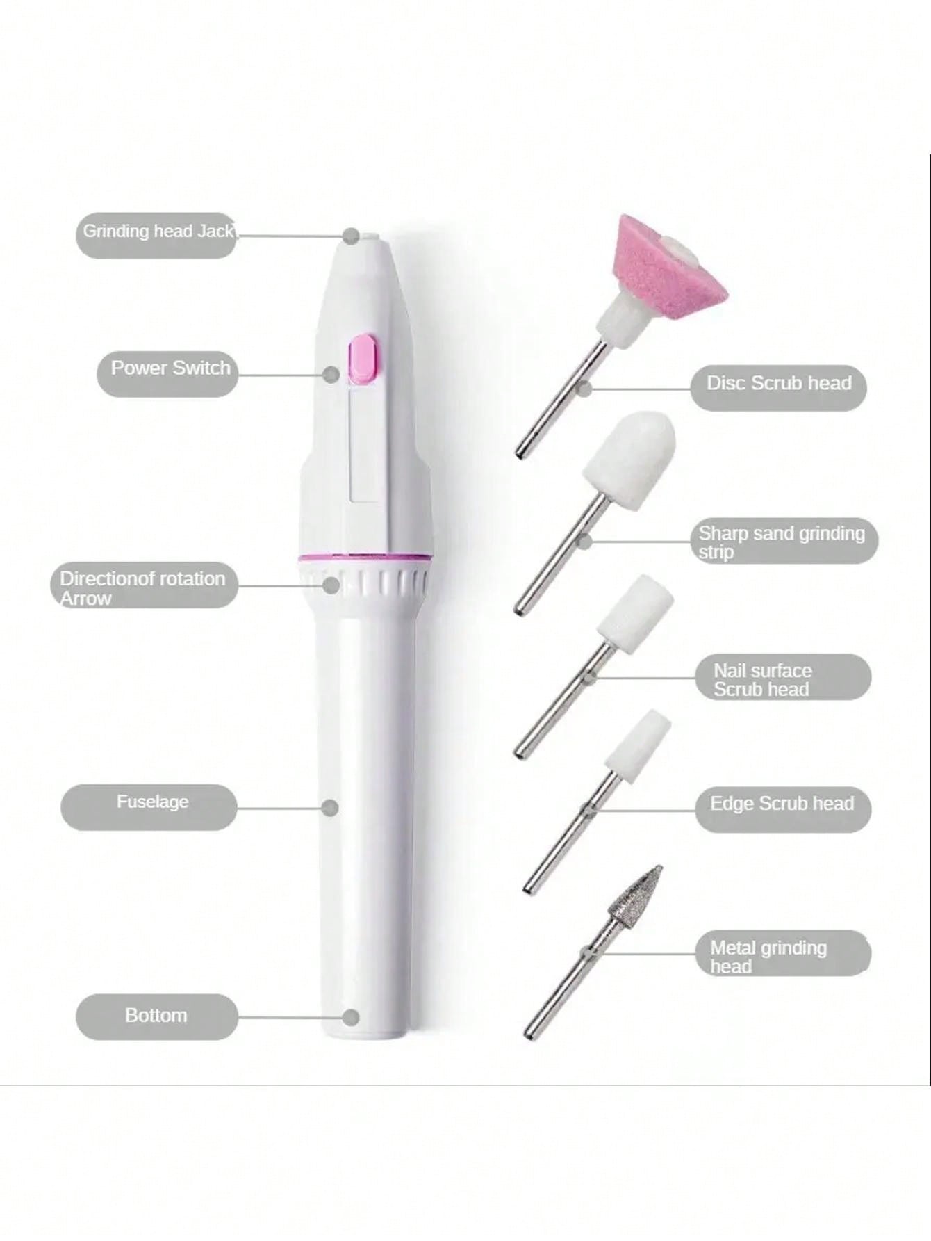 5-in-1 Mini Portable Pen-shaped Battery Operated Electric Nail Polisher ...