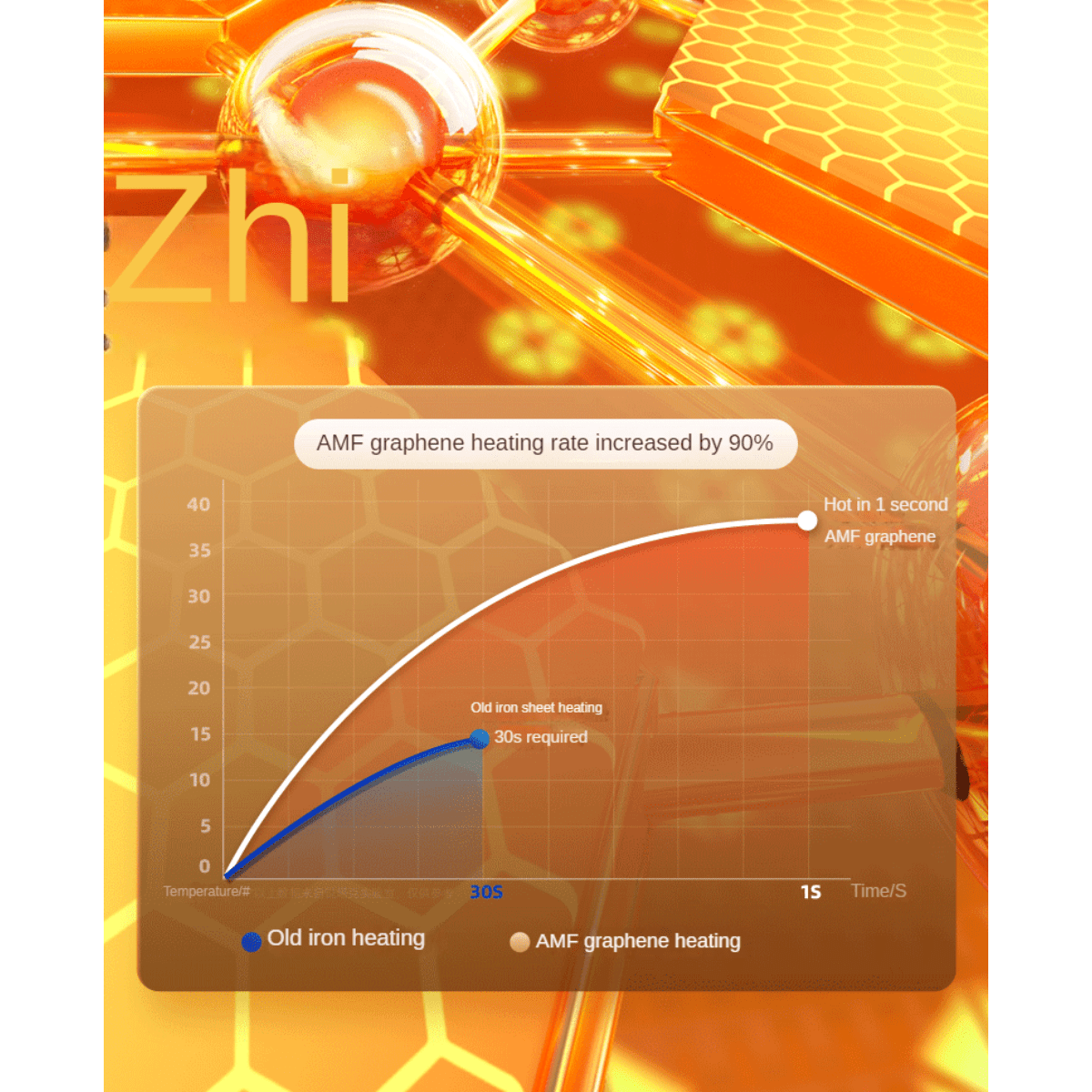 Power Bank 20000mah Hand Warmer Stove Hand Warmers Electric Hand Warmer ...