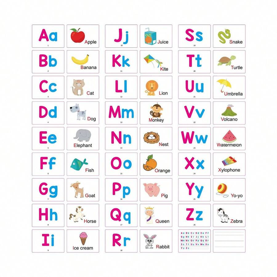 Alphabet Flash Cards - Write and Wipe Laminated ABC Letter Tracing ...
