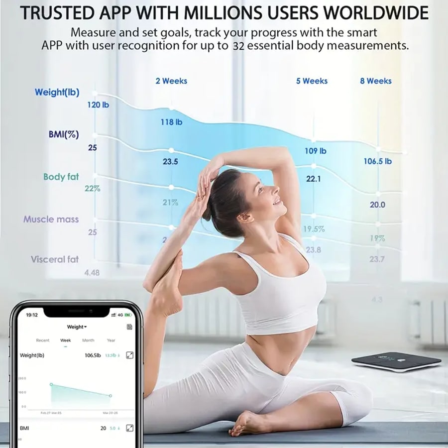 Báscula Inteligente De Grasa Corporal, Analizador De Composición Corporal Digital De Alta ...