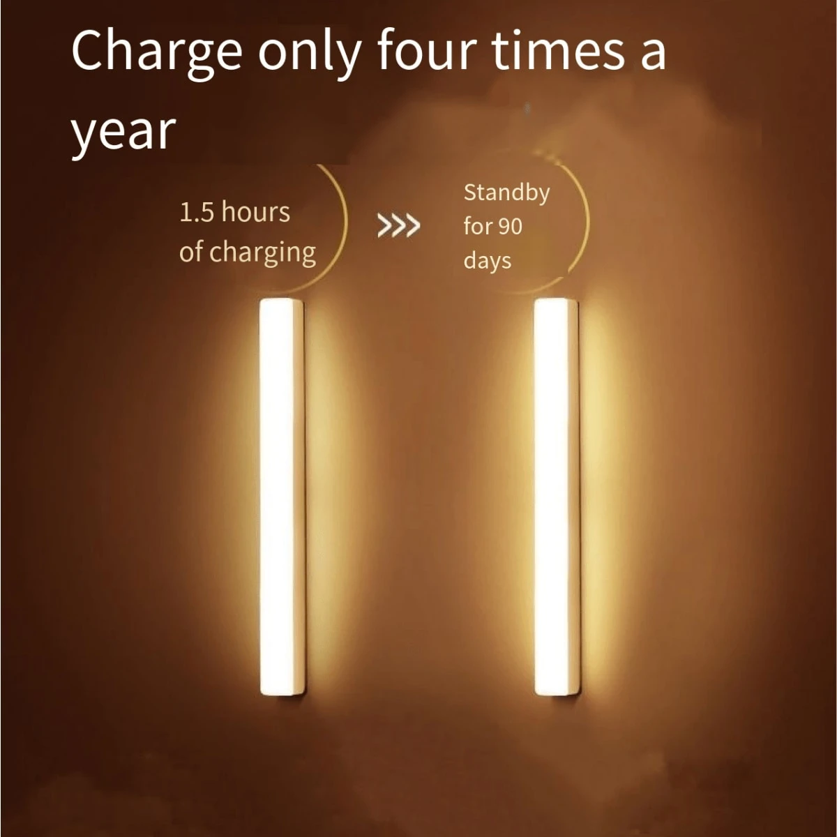 A piece of LED intelligent human induction magnetic long bar wireless ...