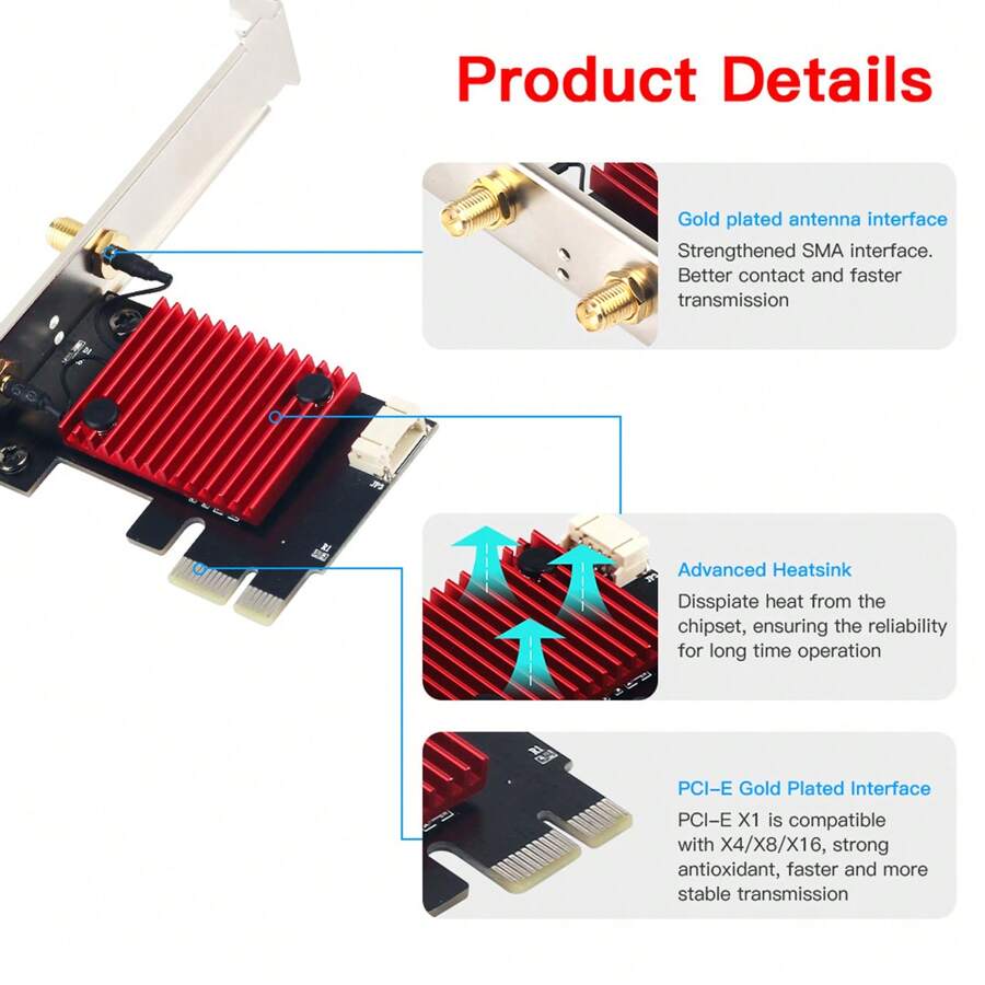 Fenvi WiFi 6 PCIe WiFi Card for Desktop AX3000 BT 5.2 802.11ax Dual ...