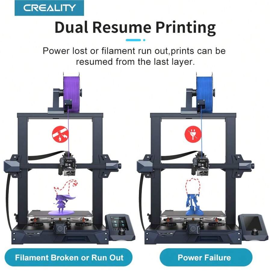 Creality Ender-3 S1 Pro 3D Printer Ender-3 S1 Upgrade with 300°C High-Temperature Nozzles PEI ...