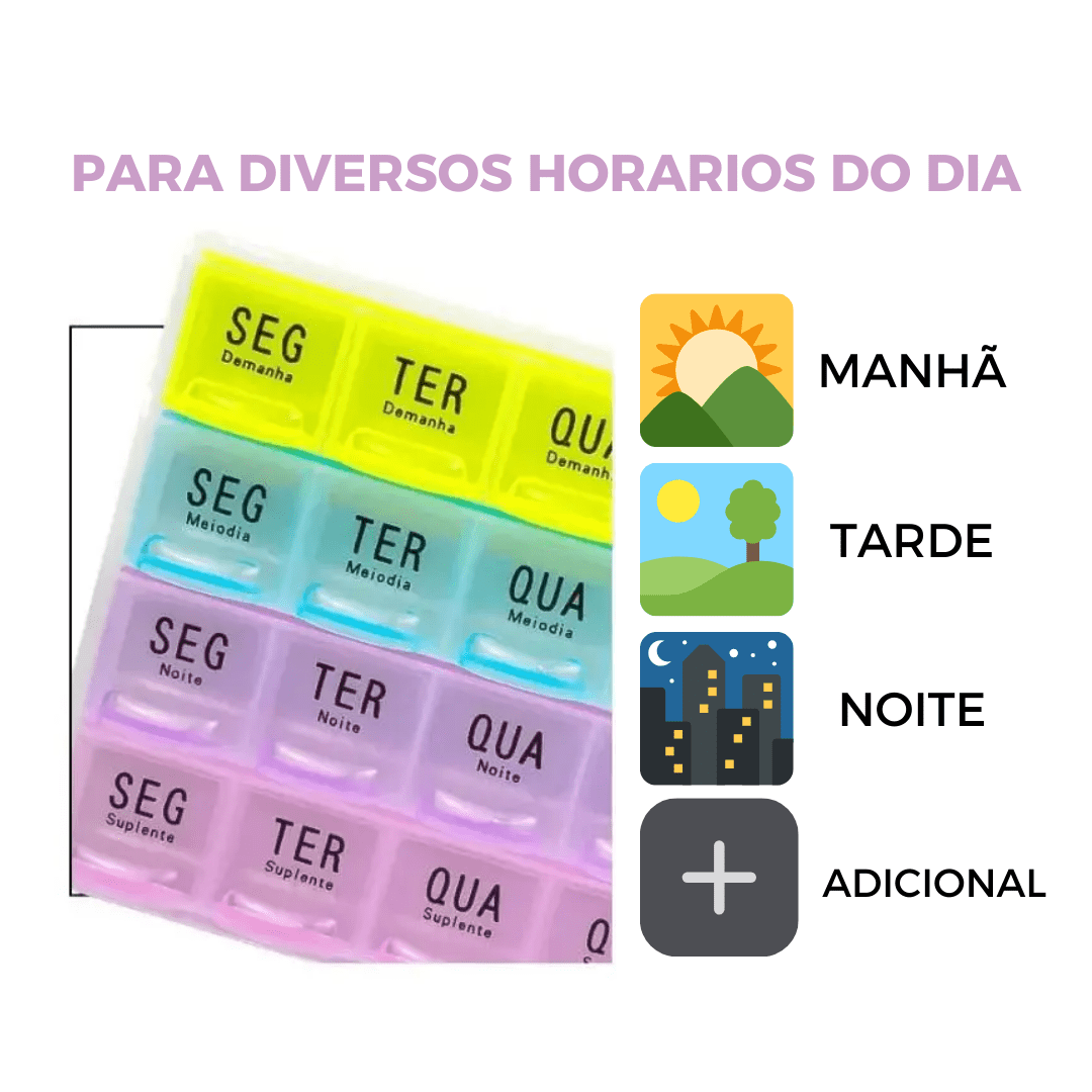 Porta Comprimido Organizador De Medicamentos Porta Remédios Semanal e ...