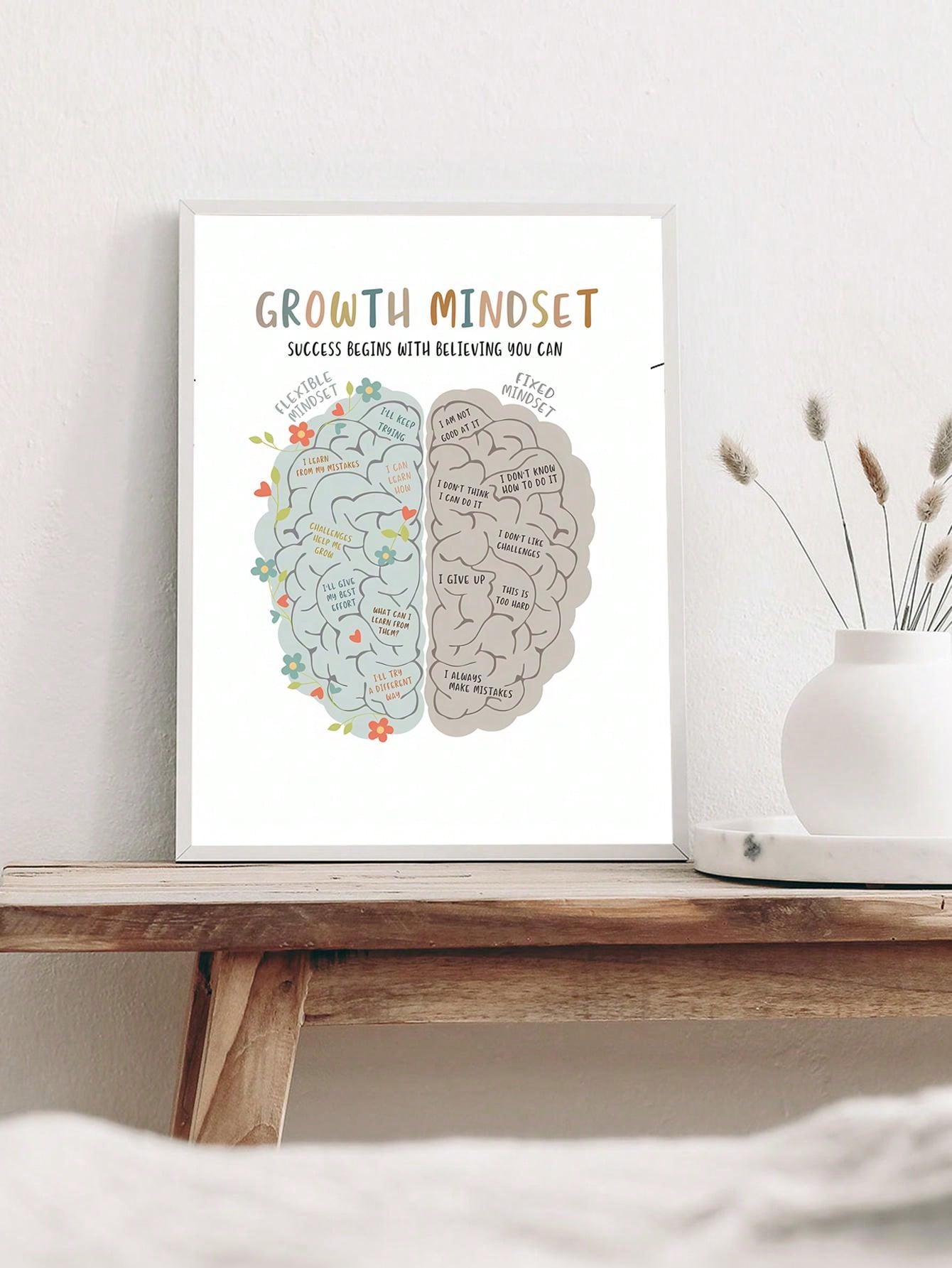 1 Pieza Decoración De Arte Mural Motivacional Con Forma De Cerebro Y ...