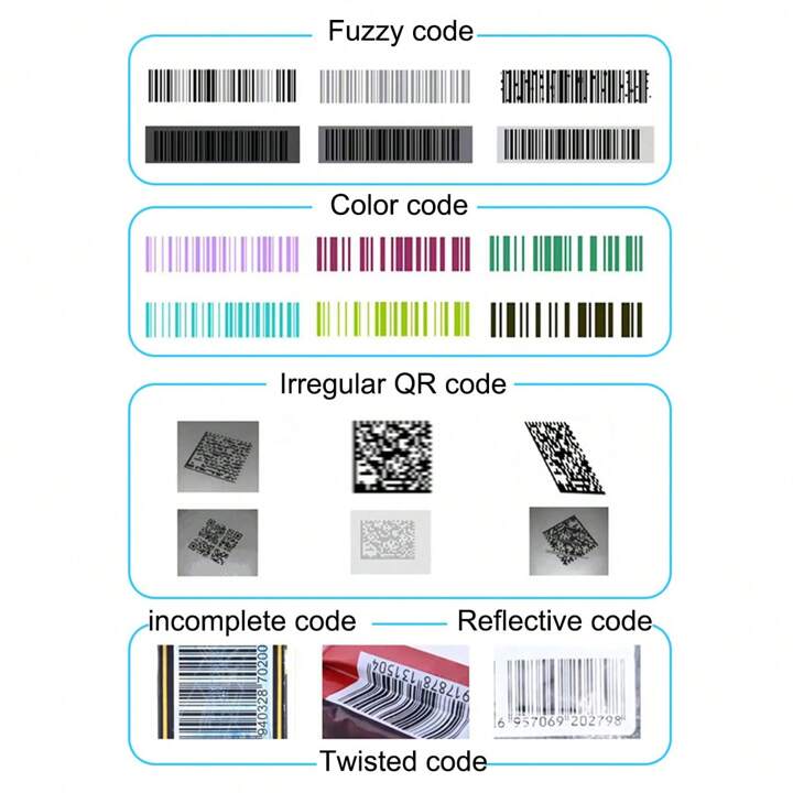Qr Code Scanner Wired Barcode Scanner For Supermarket Cashier, Express ...