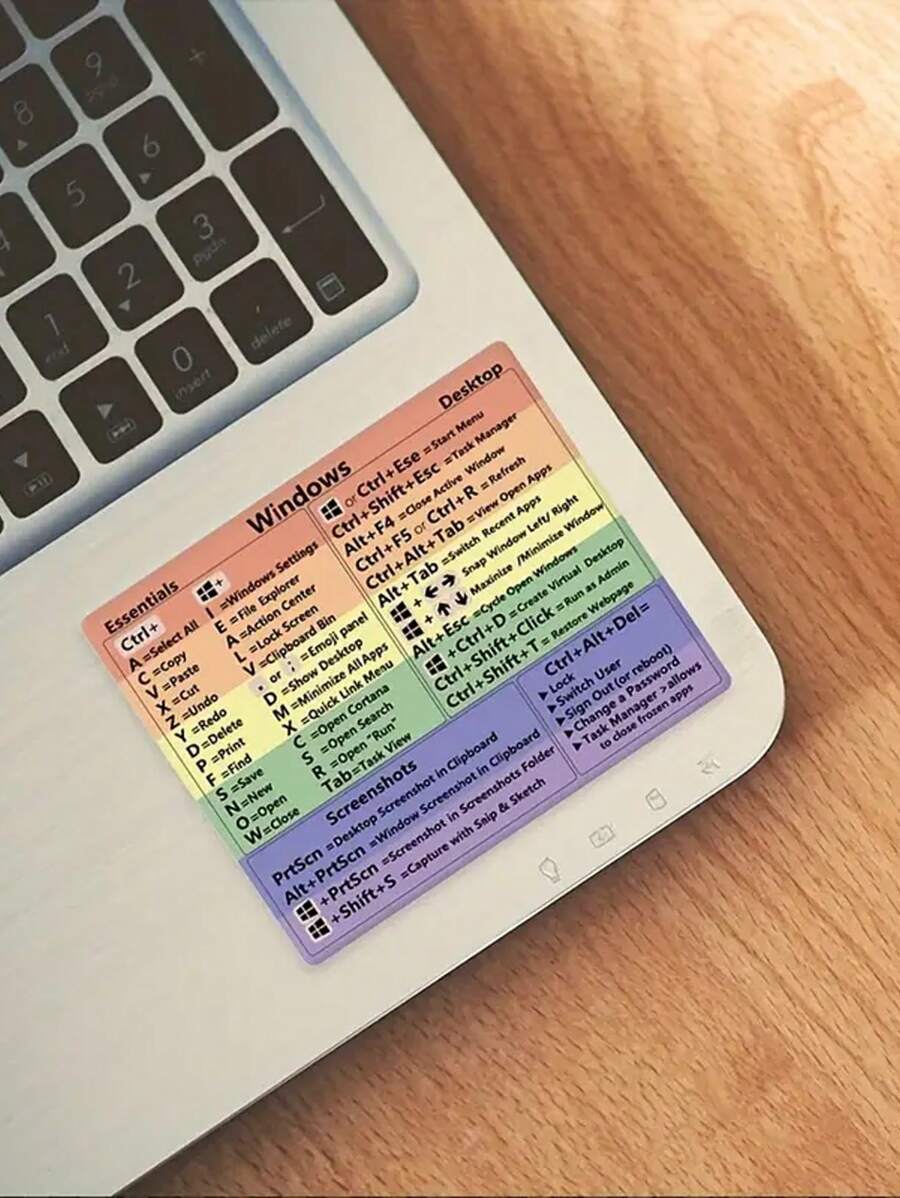 Reference Keyboard Shortcut For Window Shortcut Sticker Compatible With ...