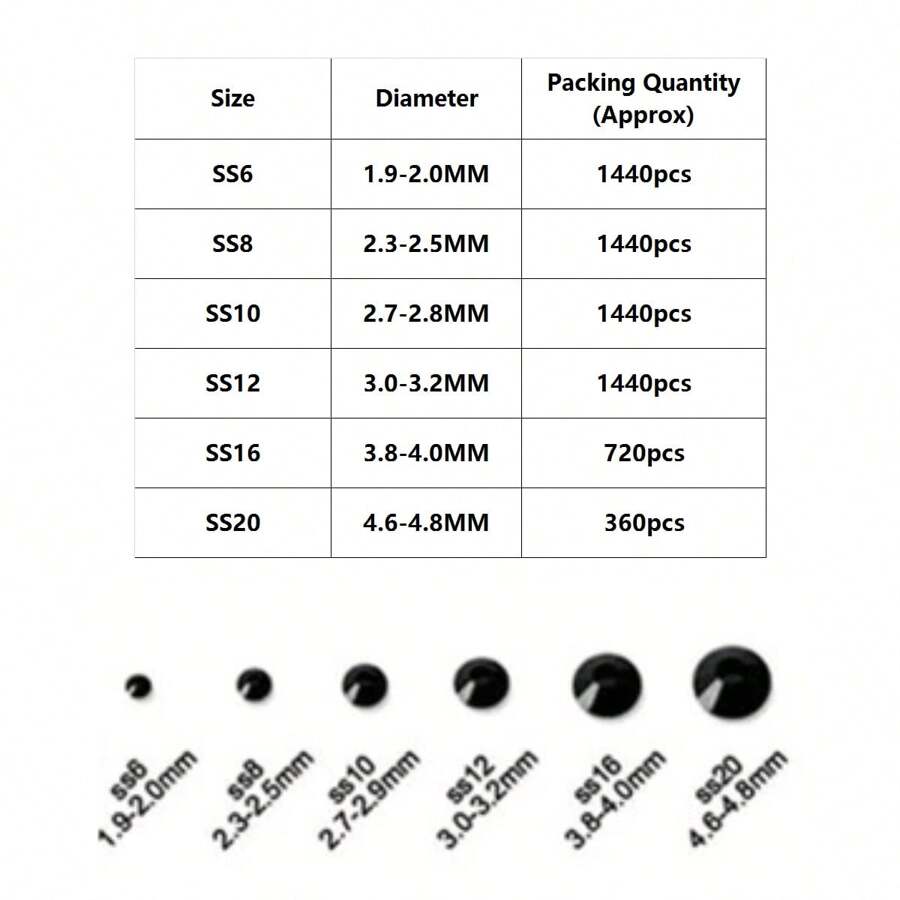 1440pcs 2-3mm DIY Diamond Decoration, Red Round Artificial Crystal, For DIY Manicure, Handicraft ...