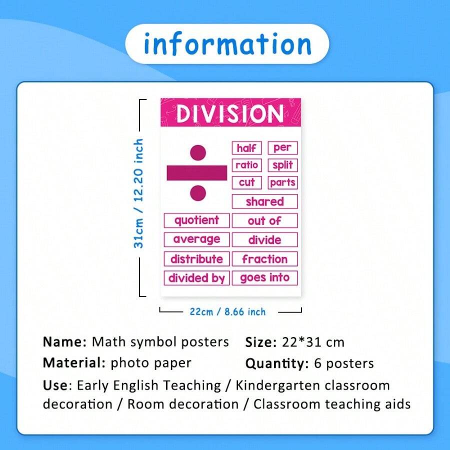 6 Pcs A4 Sproutbrite Educational Math Posters Terms Mathematics ...