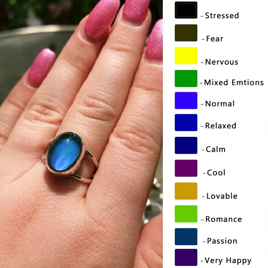 1pc Fashionable Color Changing Ring Suitable For Women's Daily Wear ...