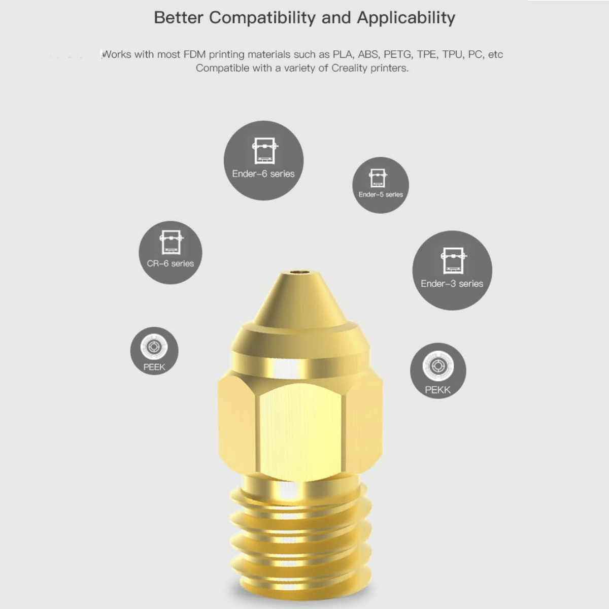 Creality 5PCS MK-ST Nozzle Kit for Ender 3 S1 Pro and Ender 3 V2 Neo ...